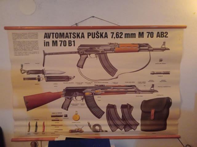 PLAKATI OROŽJA JNA