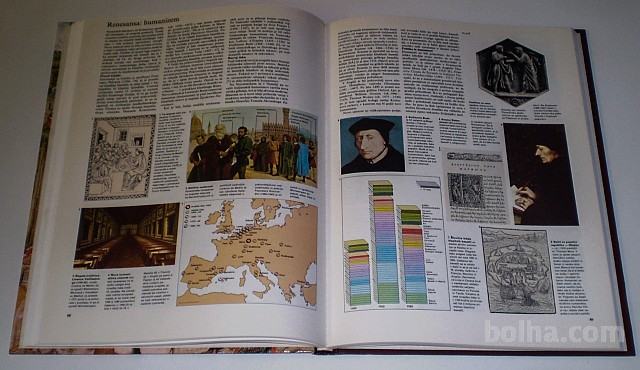 VELIKA ILUSTRIRANA ENCIKLOPEDIJA - ZGODOVINA