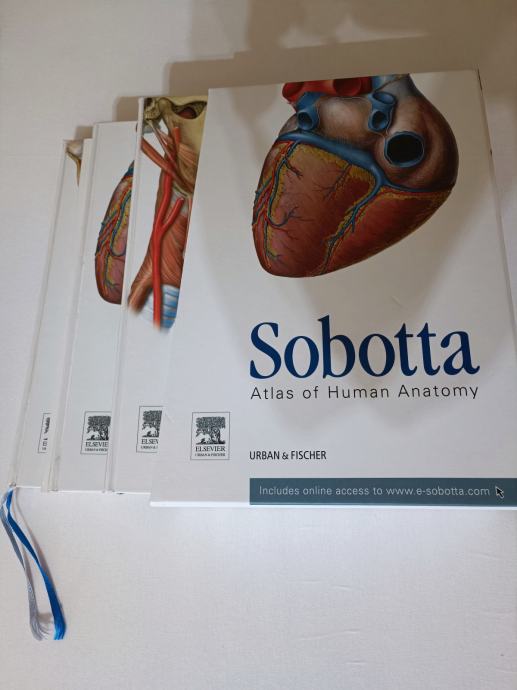 Sobotta Atlas of Human Anatomy, 3 knjige