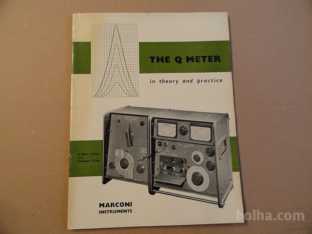 THE Q METER