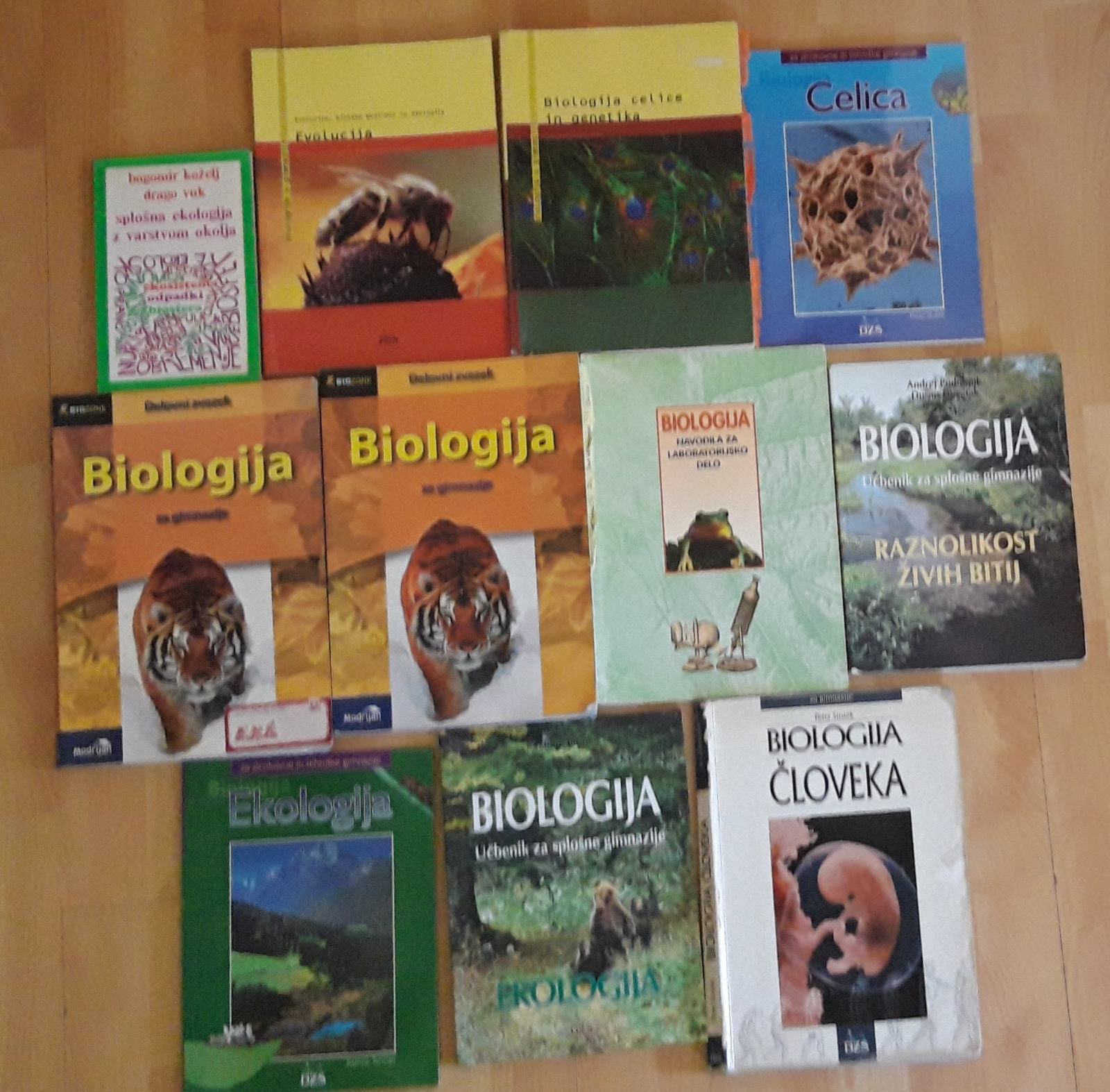 Biologija