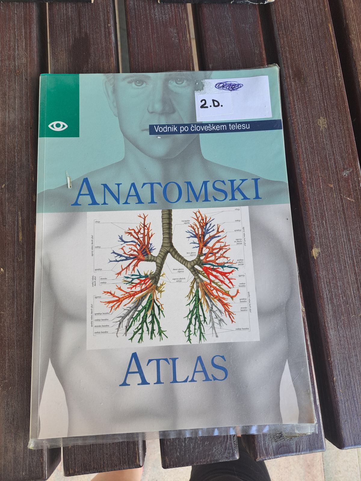 Anatomski atlas-kot nov--Srednja zdravstvena šola