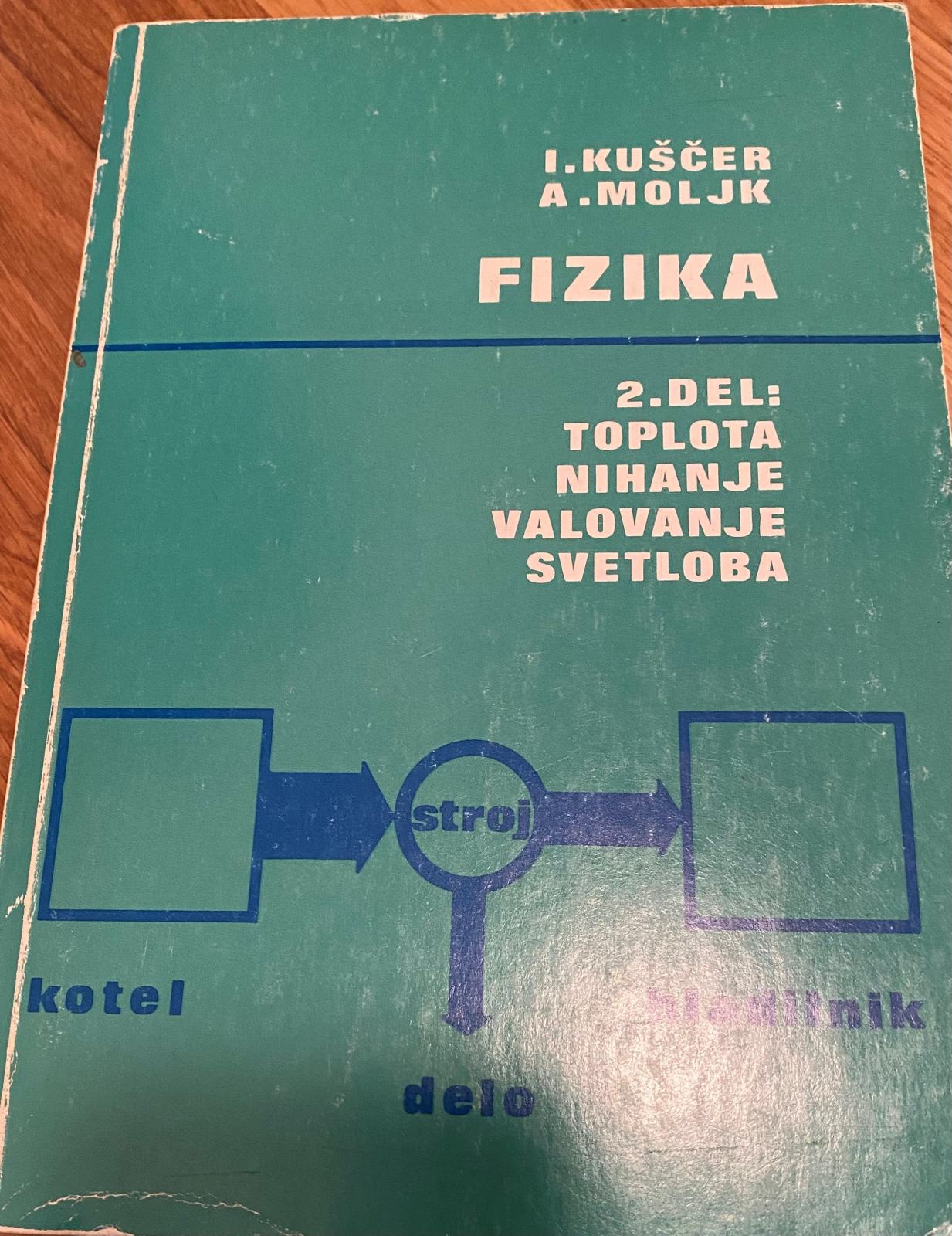 Fizika 2. del: TOPLOTA, NIHANJE, VALOVANJE, SVETLOBA