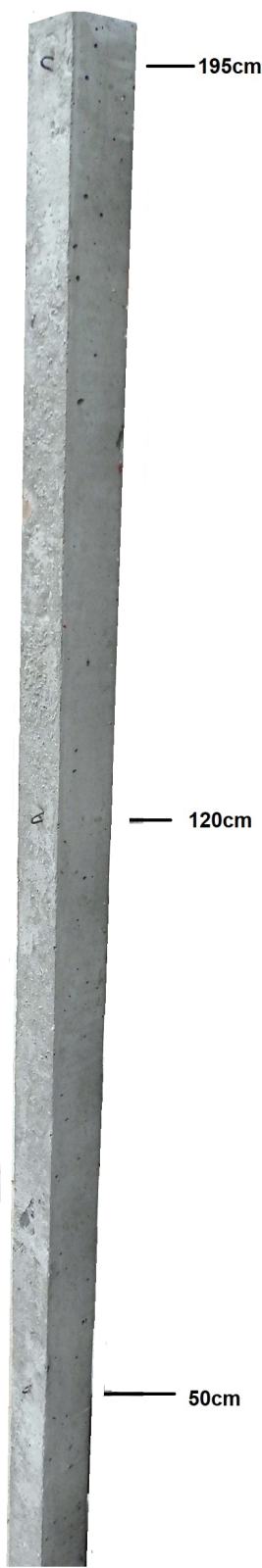Betonski stebri