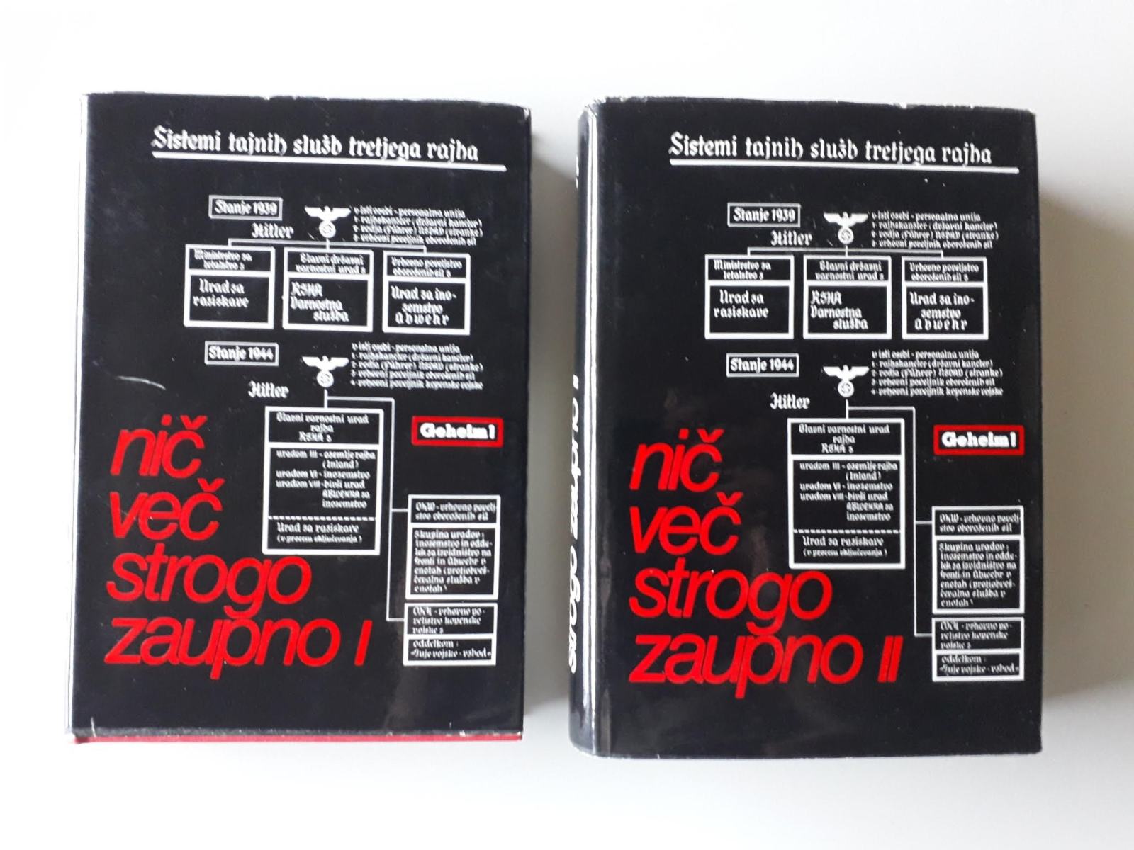 NIČ VEČ STROGO ZAUPNO, 2 KNJIGI, SISTEMI TAJNIH SLUŽB TRETJEGA RAJHA