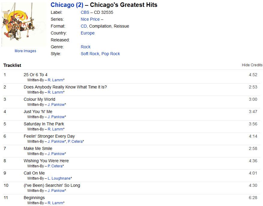 CHICAGO - GREATEST HITS (CD audio)