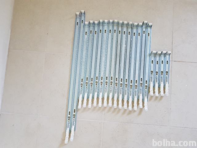 Nosilci za radiatorje