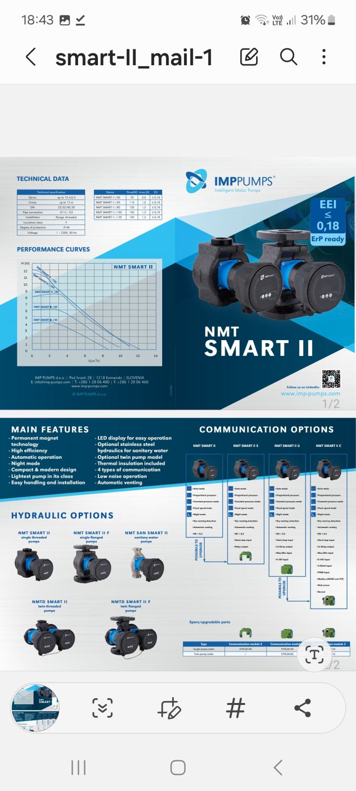 Prodam obtočno črpalko za ogrevanje IMP NMT SMART II 25/80-180