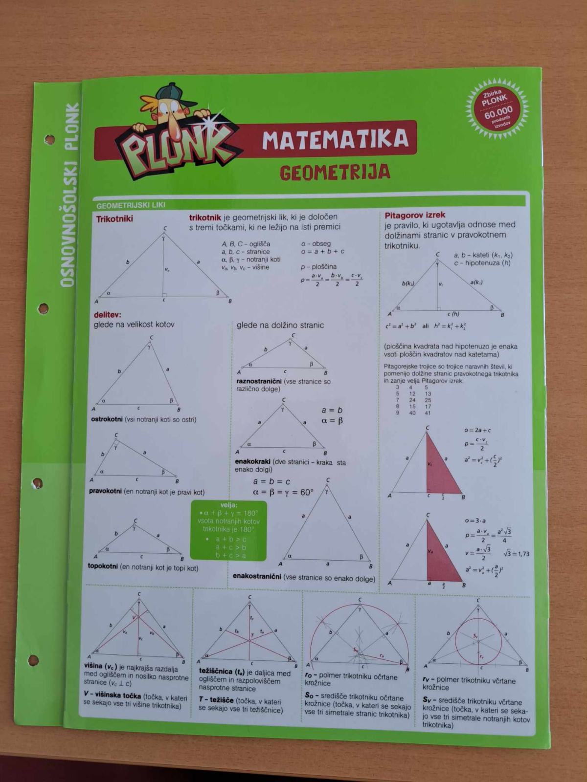 Osnovnošolski plonk matematika: geometrija & algebra