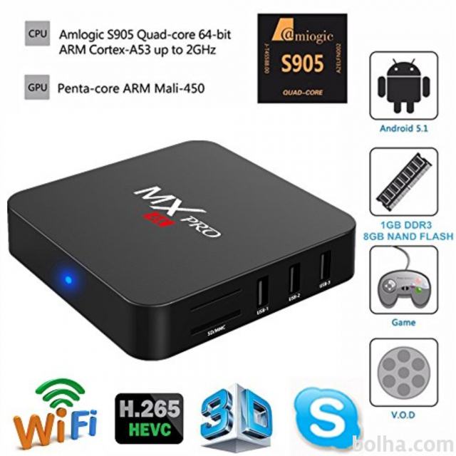 TV BOX(navadni televizor postane smart televizor)