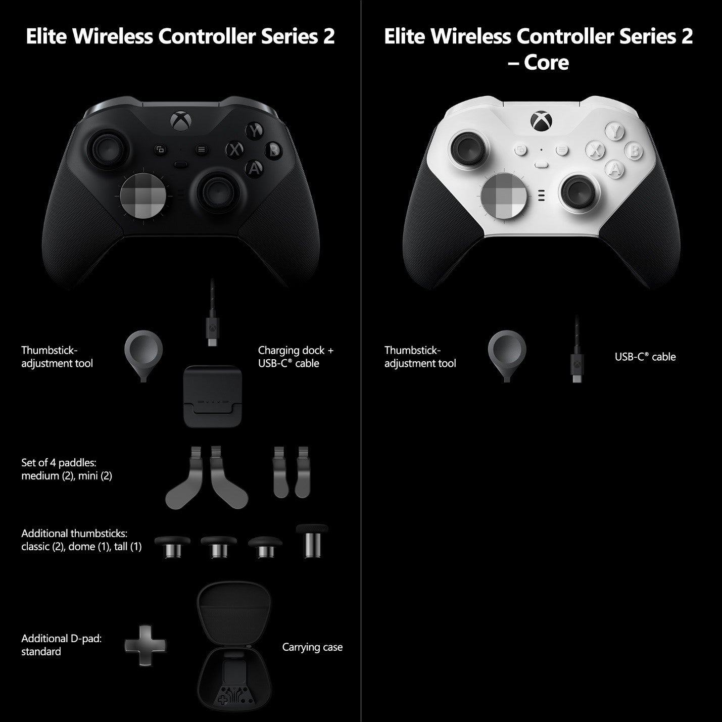 Xbox Series X/S Elite controller