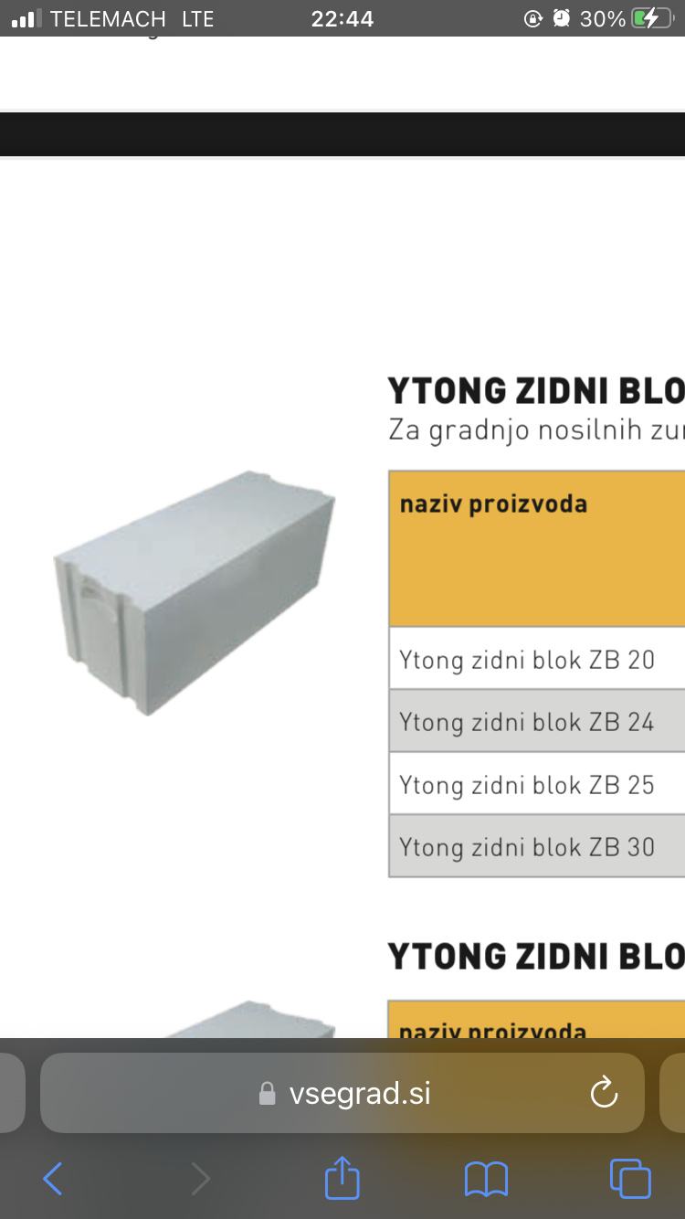 Zidni blok (siporeks) ZB 24 625x240x200