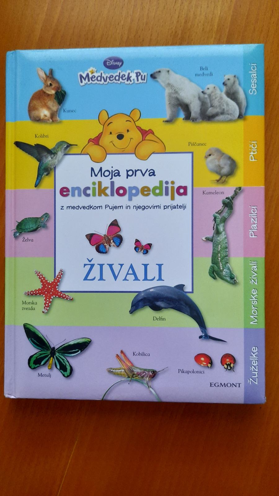 MEDVEDEK PU, MOJA PRVA ENCIKLOPEDIJA ŽIVALI