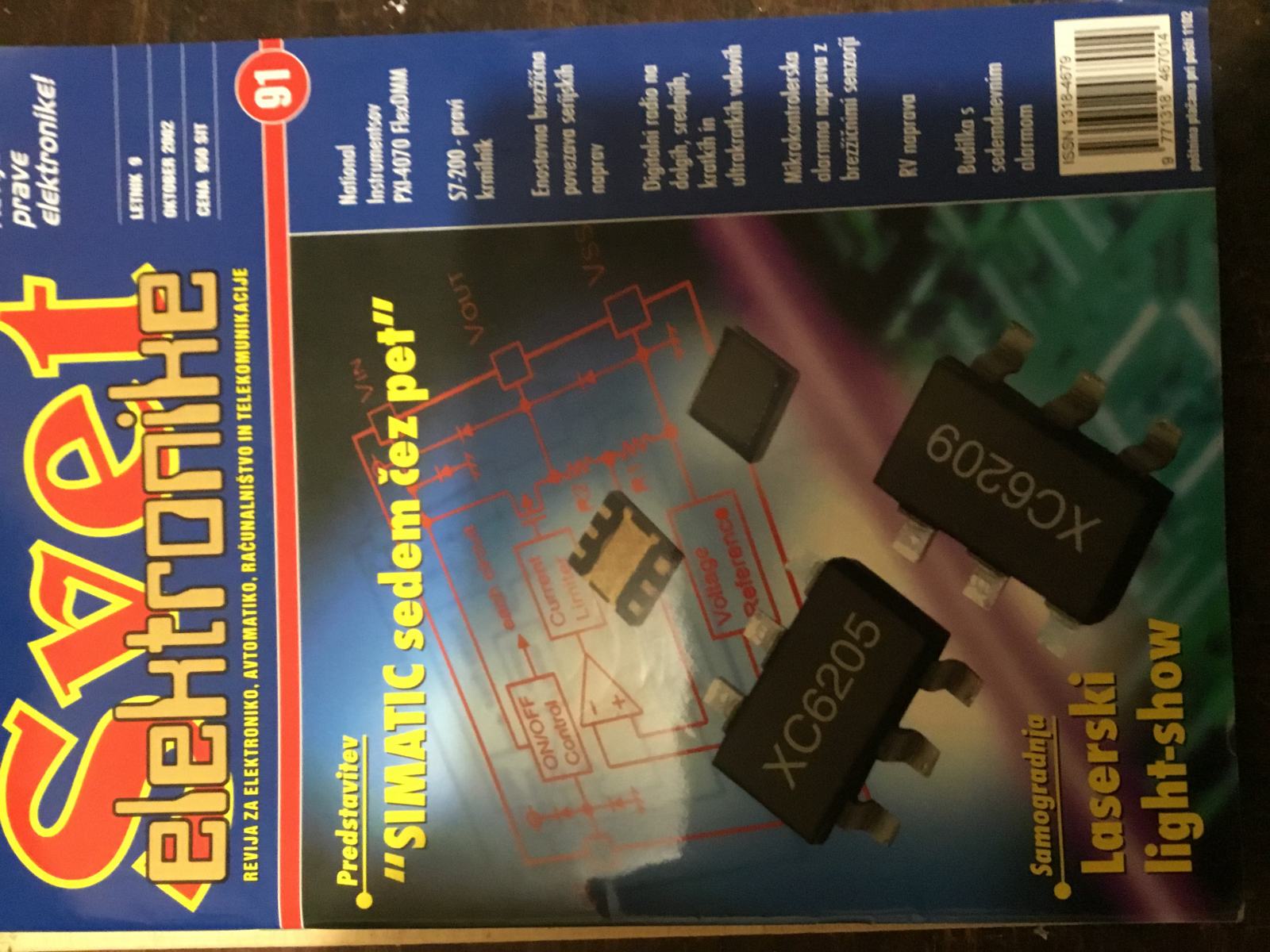Svet elektronike