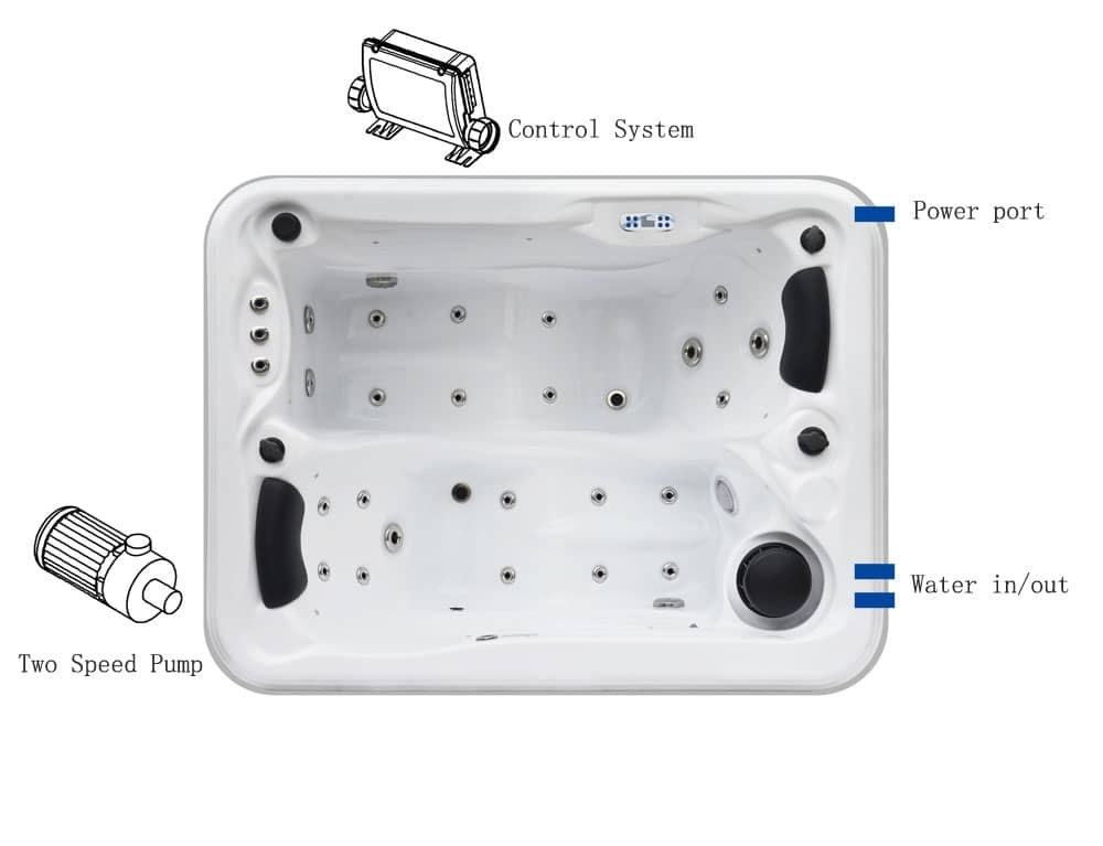 Masažni bazen SPA Balance 1,85 x 1,4 – 2 osebe - jacuzzi - NOVO