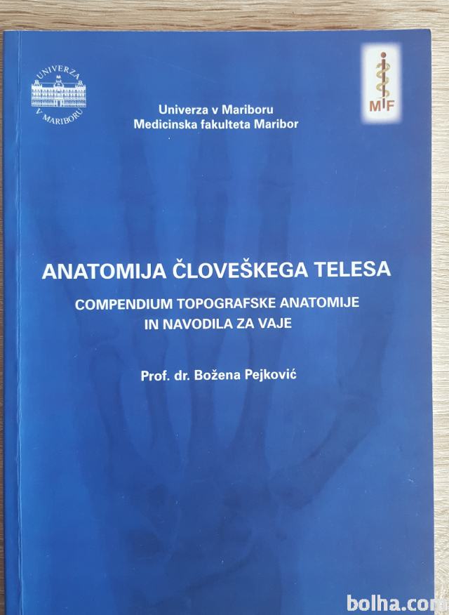 Anatomija človeškega telesa
