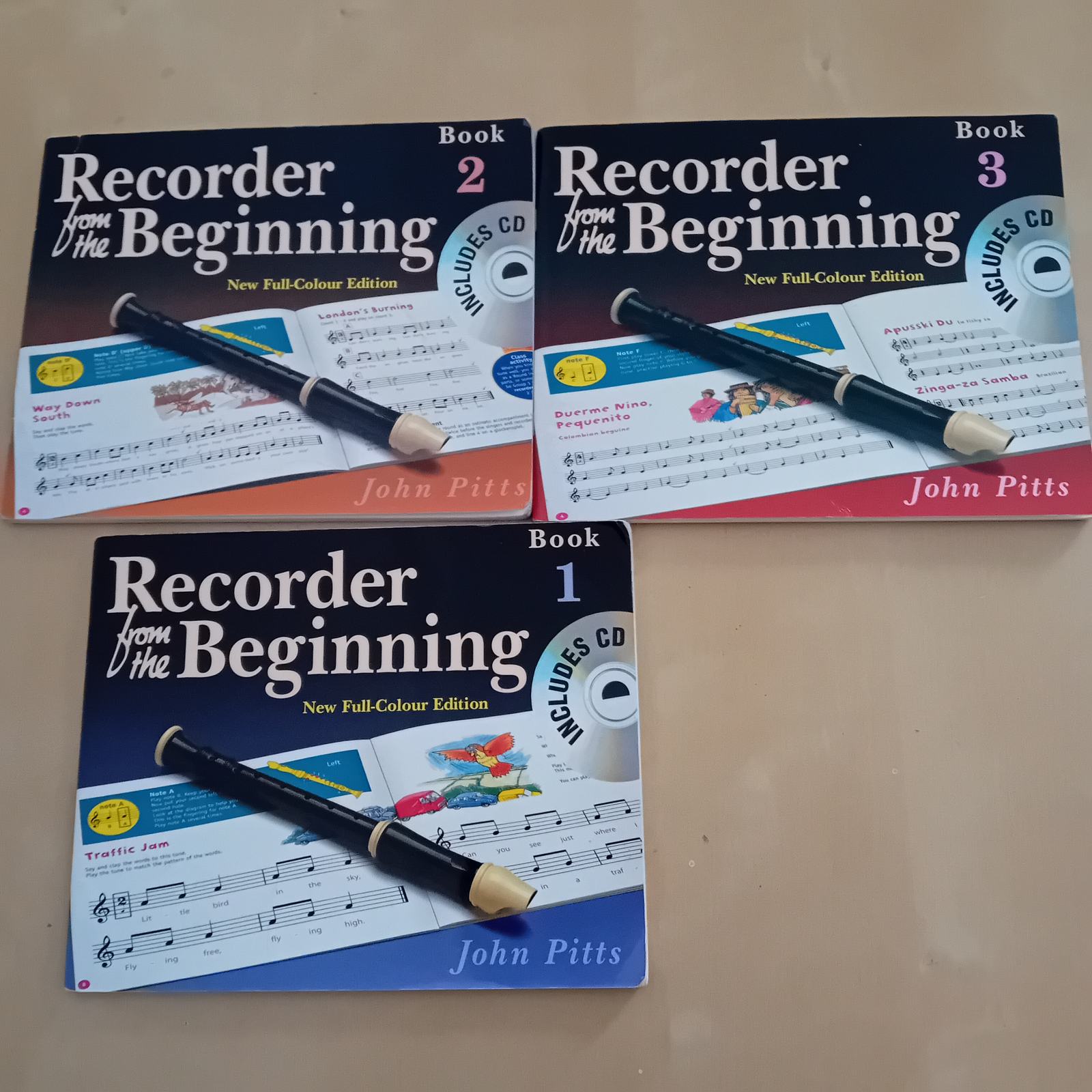 Note za blok flavto Recorder from the beginning 1, 2, 3