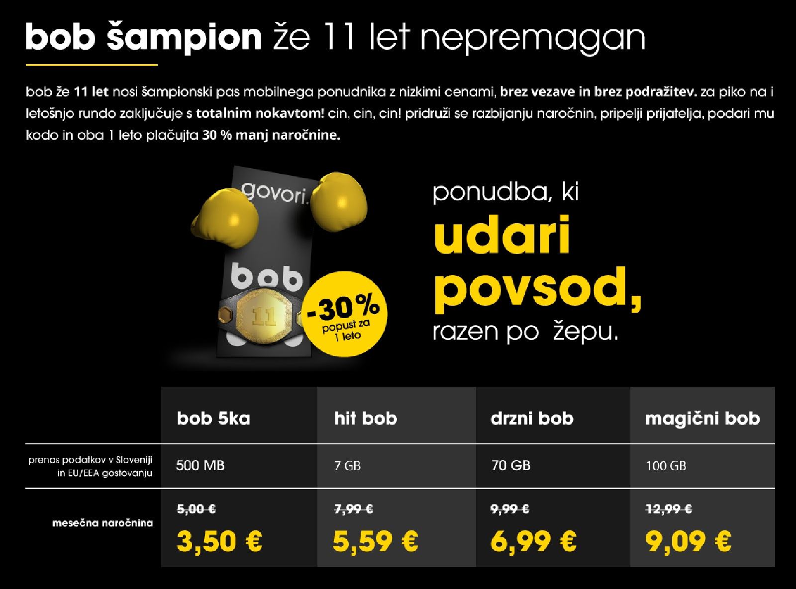 BOB 30% popust - NEIZRABLJENA KODA