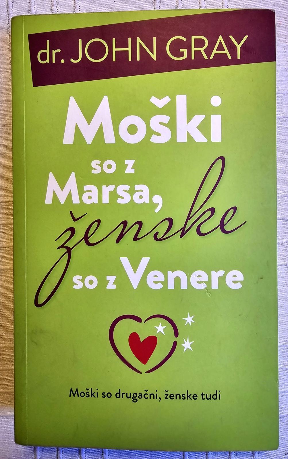 Moški so z Marsa, ženske so z Venere, dr. John Gray