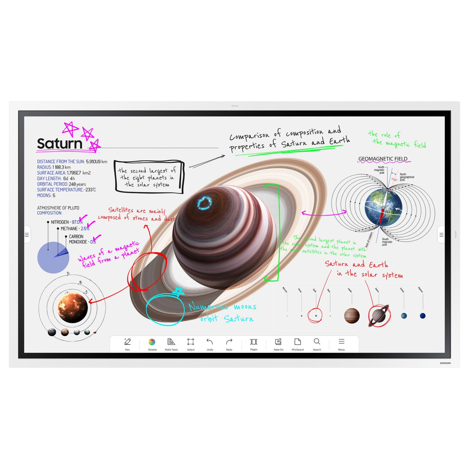138,68 cm/55 palcev (3840 x 2160) Samsung Flip Pro WM55B 16:9 LCD HDMI
