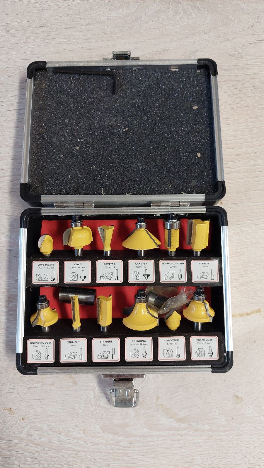 Set rezil za rezkar