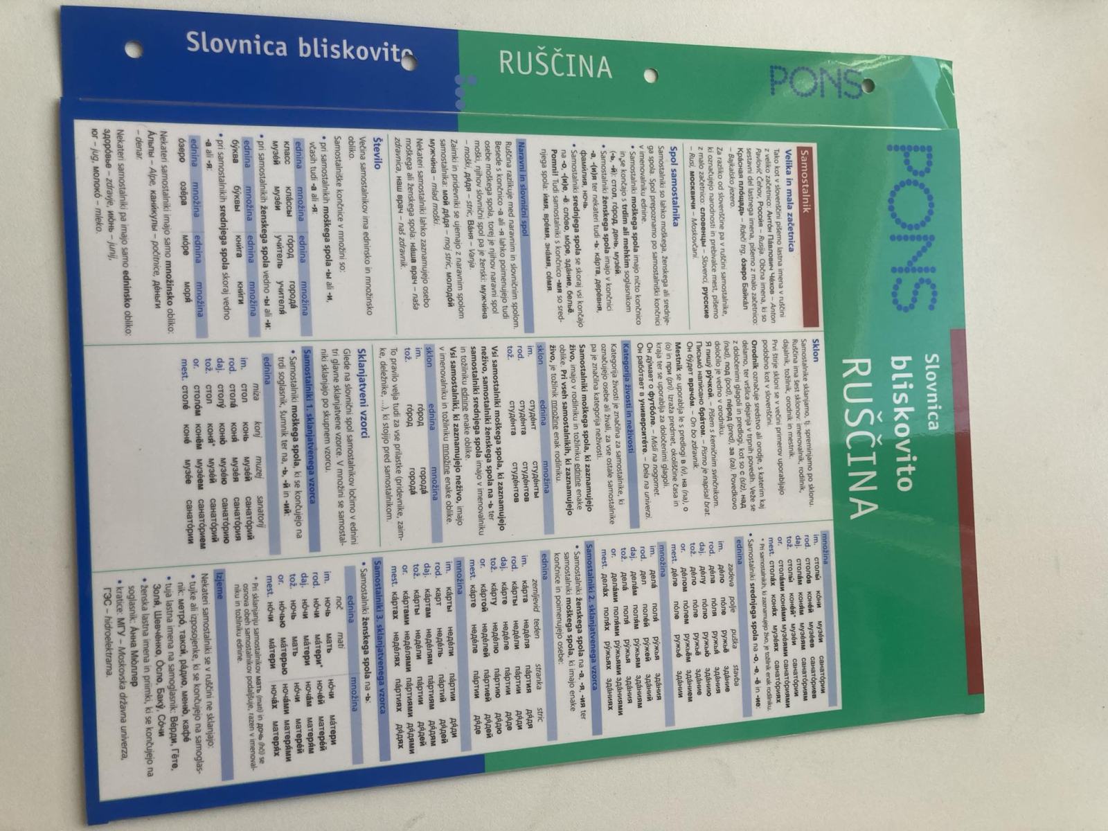 Pons plonk listi več stranski za različne gimnazijske predmete