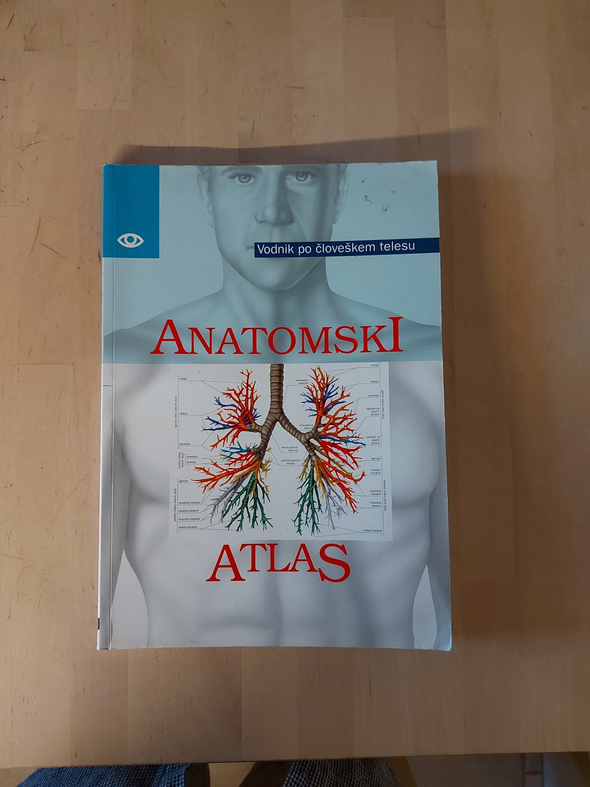 ANATOMSKI ATLAS