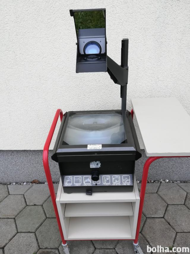Grafoskop