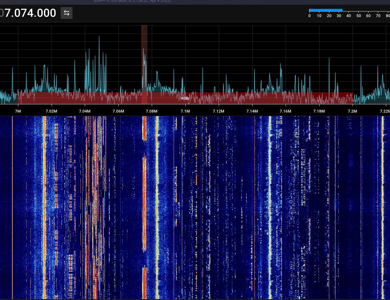 USB Software Defined Radio (SDR)