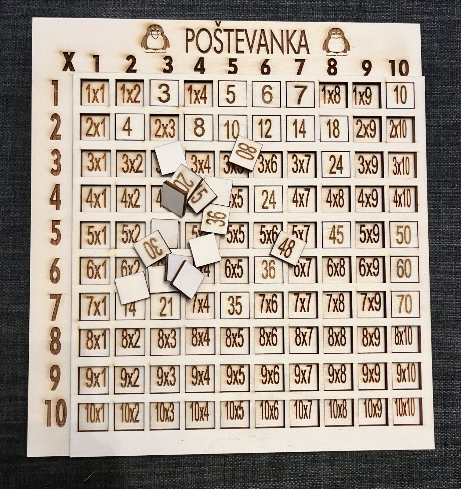 Poštevanka