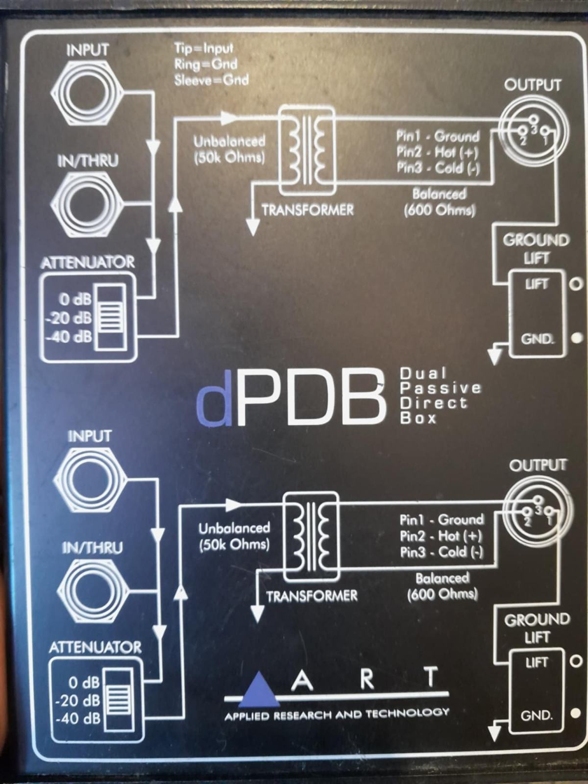 ART dPDB 2 pasivni DI box