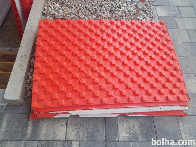 Sistemske plošče za talno gretje