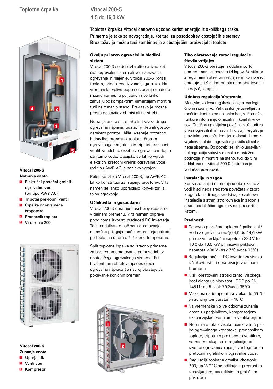 TČ VIESSMANN Vitocal