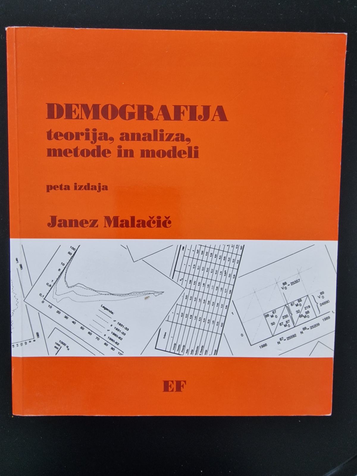Malačič: Demografija : teorija, analiza, metode in modeli