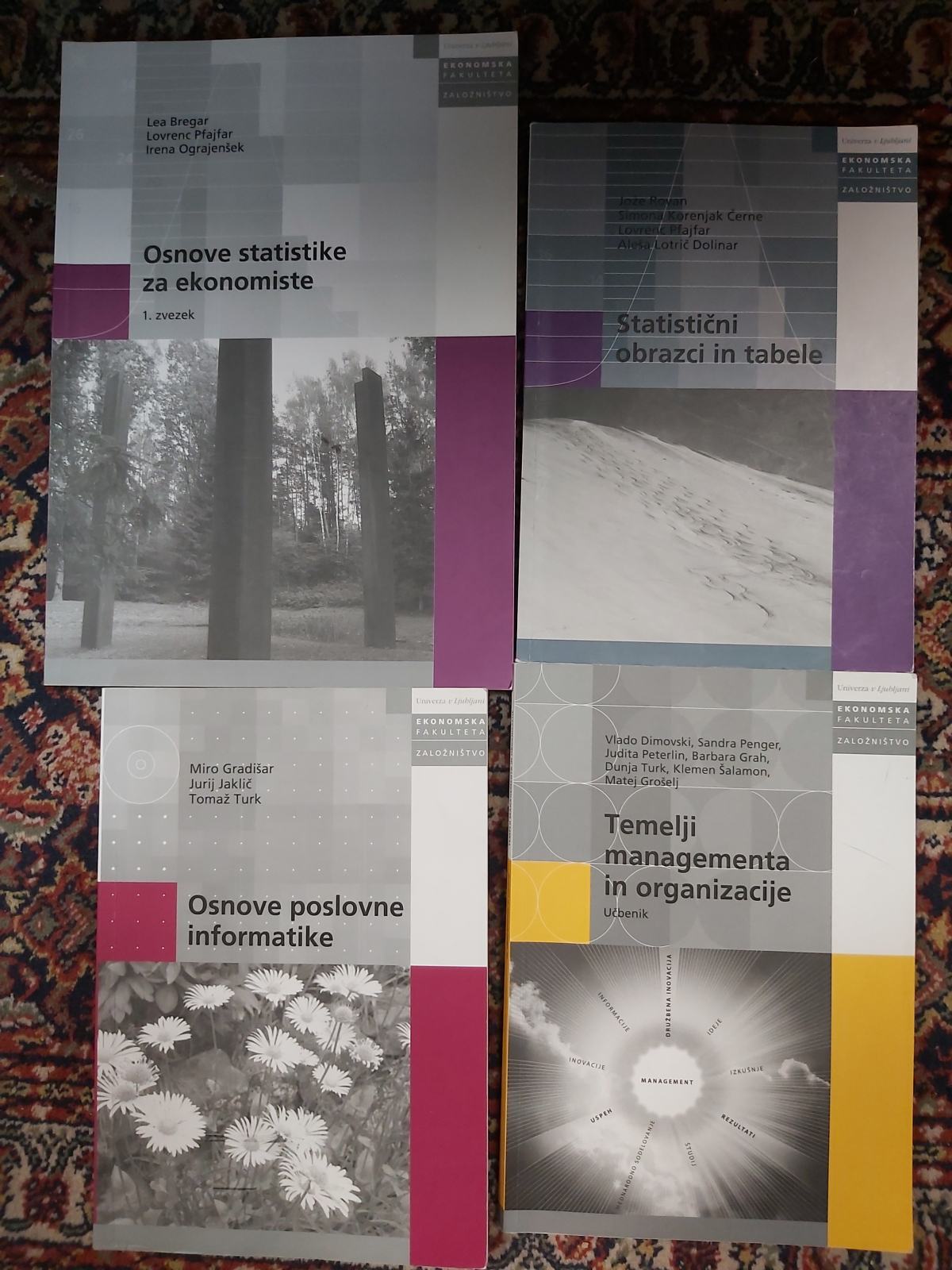 ROVAN, KORENJAK ČERNE,PFAJFAR, LOTRIČ STATISTIČNI OBRAZCI IN TABELE