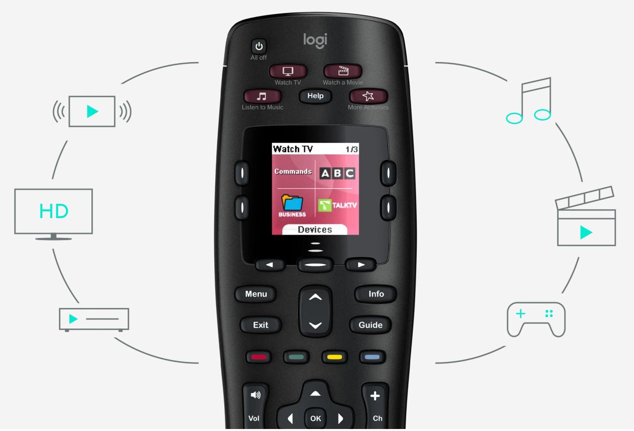 Logitech Univerzalni daljinec Harmony 665