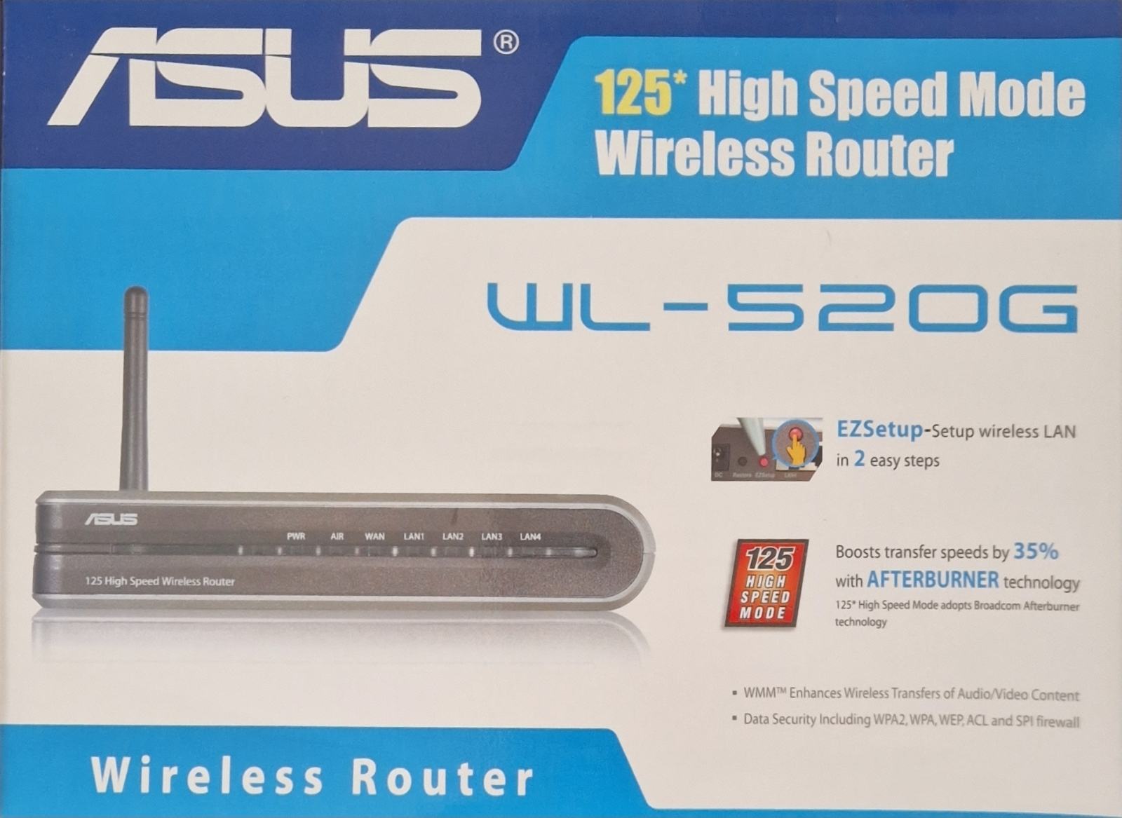 Nerabljen router Asus wl-520g