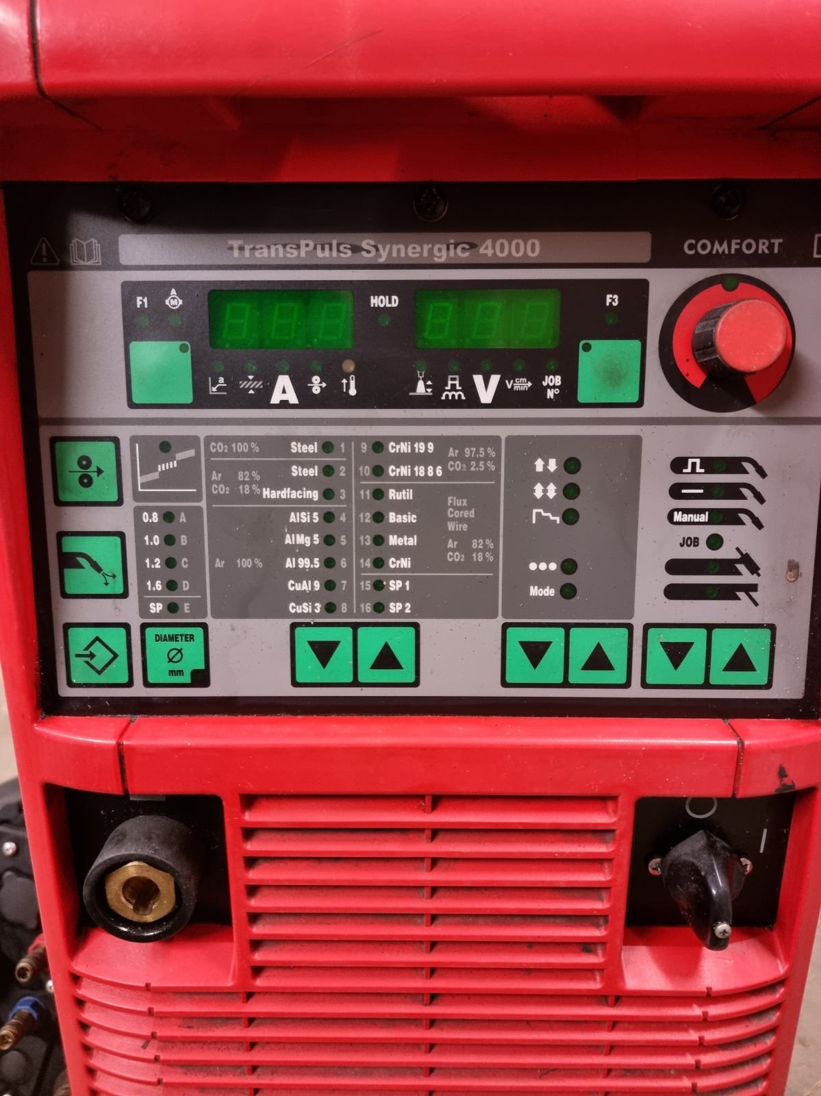 FRONIUS TransPuls Synergic 4000