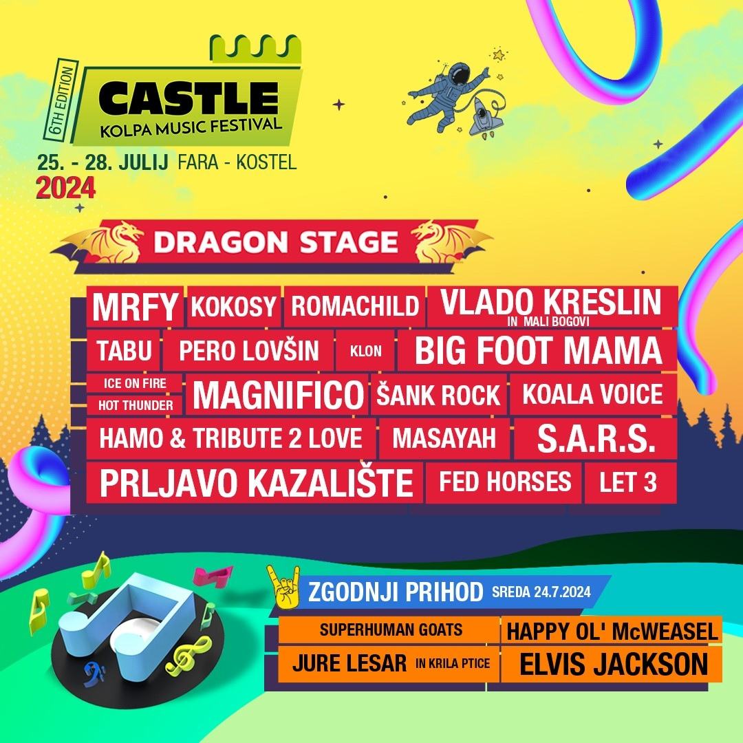 Festivalske vstopnice CASTLE + camp