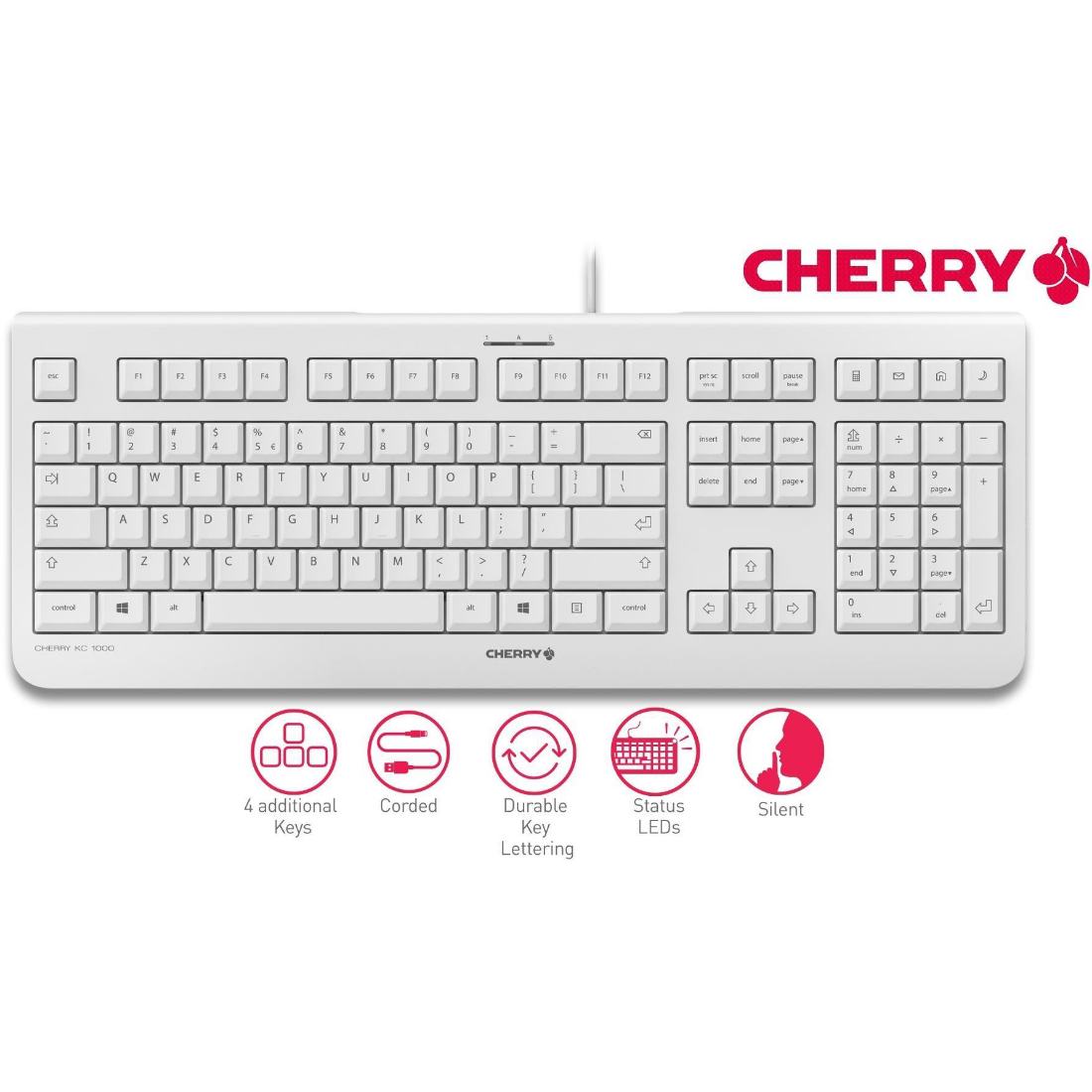 NOVO - CHERRY tipkovnica + miška LOGITECH - ( USB priklop )